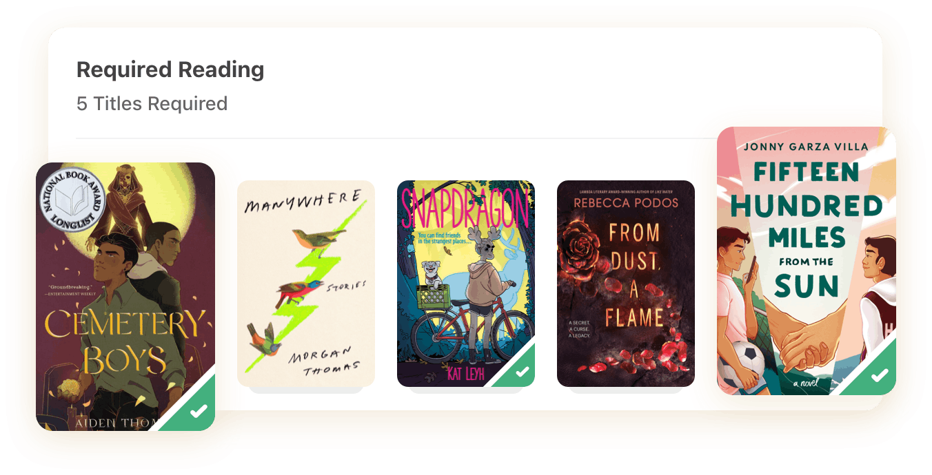 Integrity without Quizzes | Alternatives to Accelerated Reader